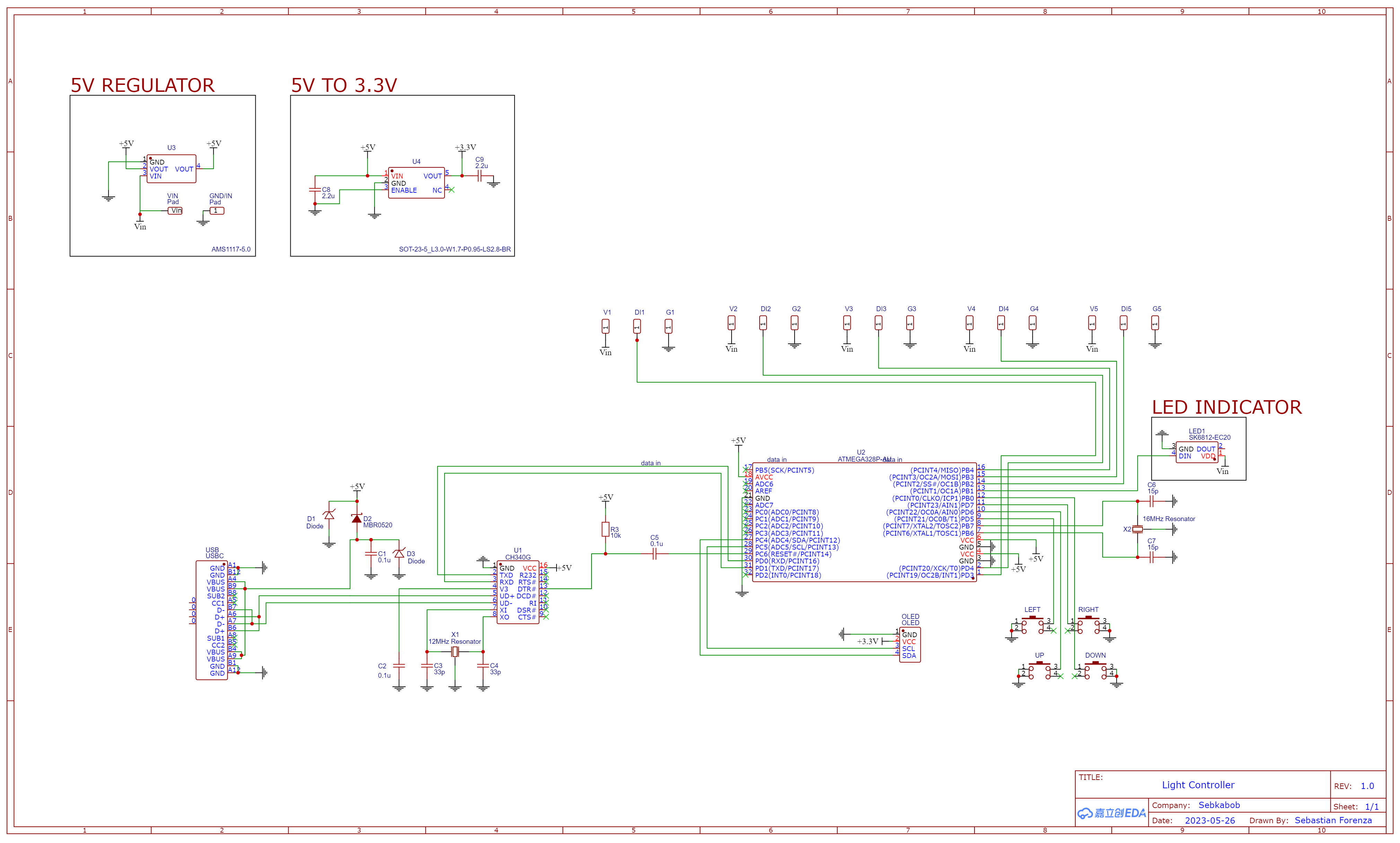 LED Controller – Sebastian Forenza